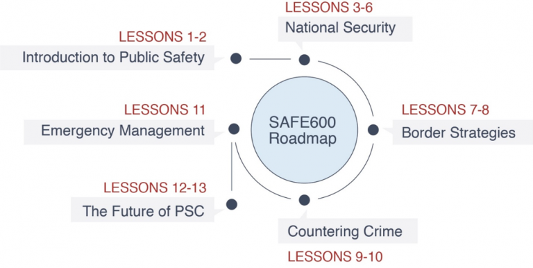 Online Master of Public Safety program gains 200 students in first two ...